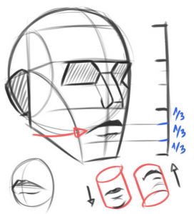 ZEPHY | The Basics of Portrait Drawing : Head Structure