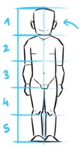ZEPHY | Drawing the Human Body: Getting Proportions Right