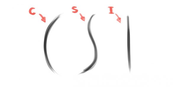 ZEPHY | 6 Must-Know Tips for Drawing the Human Body