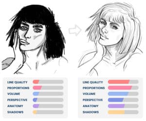 ZEPHY | Getting Started with Drawing: The 4 Essential Steps