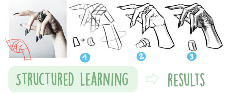 ZEPHY | Getting Started with Drawing: The 4 Essential Steps