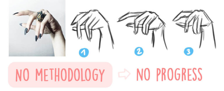 ZEPHY | Getting Started with Drawing: The 4 Essential Steps