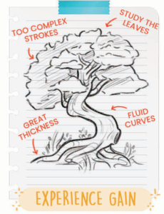 ZEPHY | Getting Started with Drawing: The 4 Essential Steps