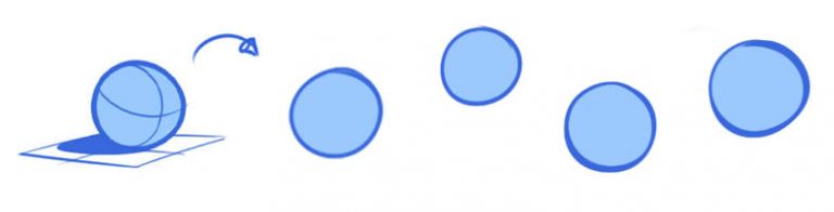 ZEPHY | The Basics of Portrait Drawing : Head Structure