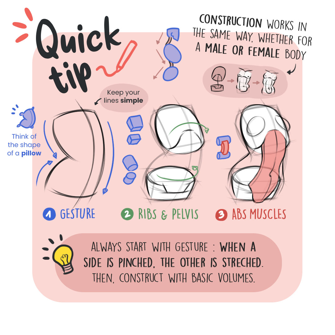 ZEPHY | Drawing the Human Body: Getting Proportions Right