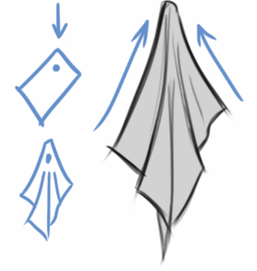 ZEPHY | The Simplified Method for Drawing Clothes