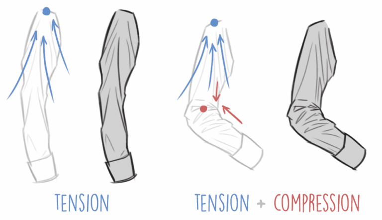 ZEPHY | The Simplified Method for Drawing Clothes